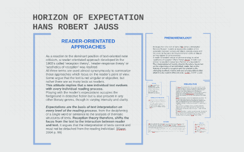 HORIZON OF EXPECTATION by Dani Caruso on Prezi