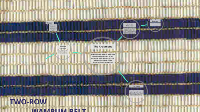 TWO-ROW WAMPUM BELT by Casey Dick-Wyatt on Prezi
