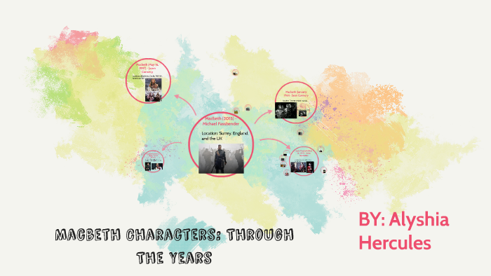Macbeth - by Alyshia Hercules on Prezi