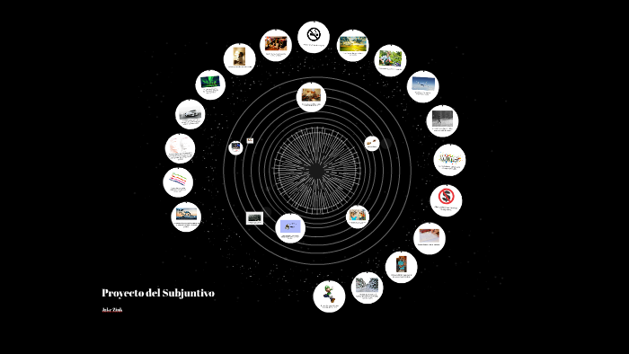 Proyecto del Subjuntivo. by Jacob Zink on Prezi