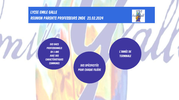 PRESENTATION 2NDE by Julien LALEVEE on Prezi