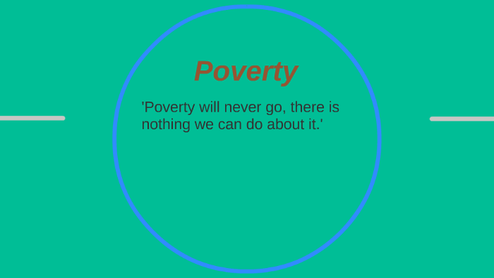 Poverty by James Laskey on Prezi