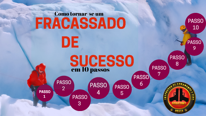 FRACASSADO DE SUCESSO by Ronaldo Cesar Braga Silva on Prezi
