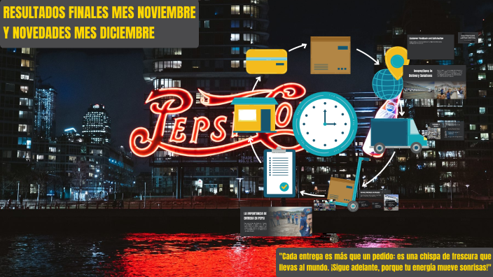 Pepsi Delivery Process by Rony Mejia on Prezi