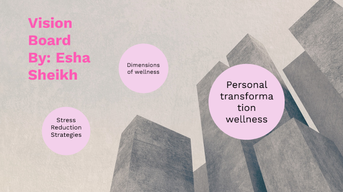 Vision Board for Coping with Stress by Esha Sheikh on Prezi
