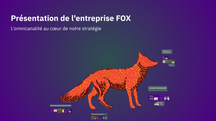 Présentation de l'entreprise FOX by mathys merle on Prezi