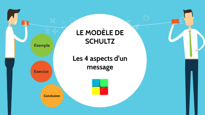 Modèle de Schultz by Mohamed Bouzid on Prezi
