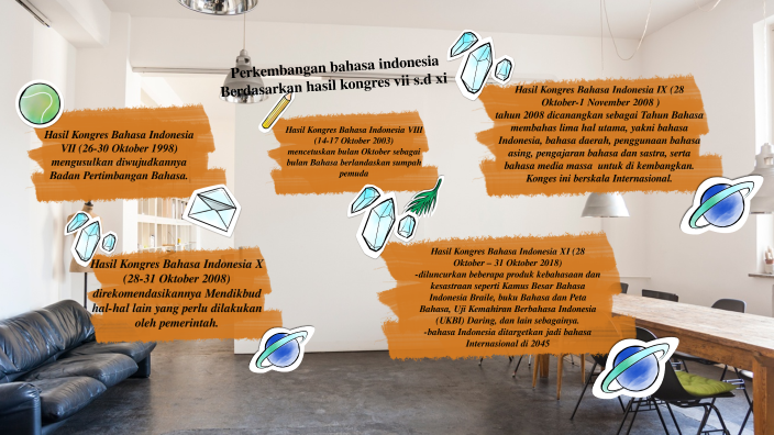 ha by jgugk tftf on Prezi