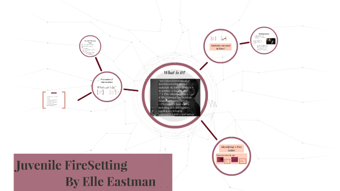 Juvenile FireSetting by Elle! Eastman on Prezi
