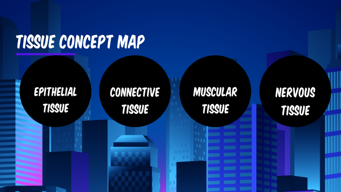 Tissue Concept Map by Sergio Guevara on Prezi