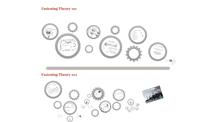 Fastening Theory by Jeff Webber on Prezi