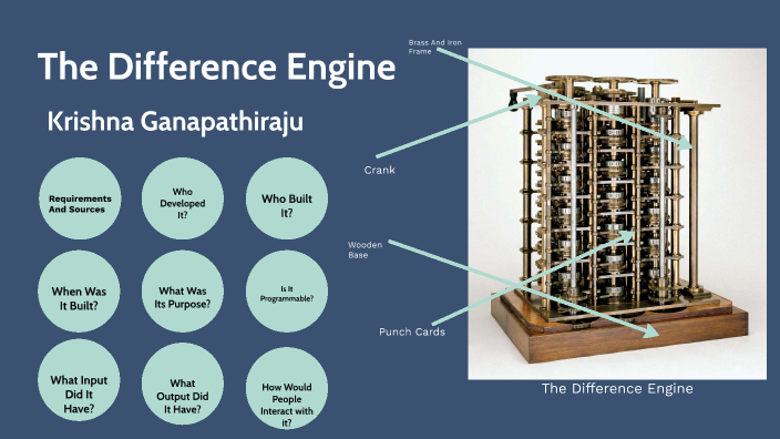 The Difference Engine by Krishna Ganapathiraju on Prezi