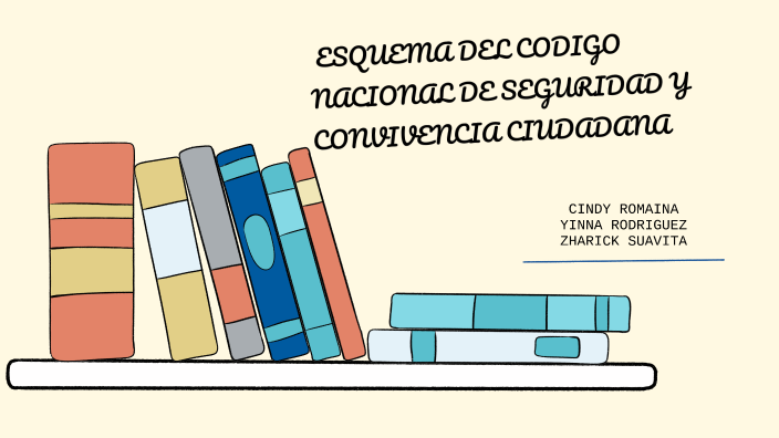 Esquema Del Codigo Nacional Ley 1801 De 2016 De Seguridad Y Convivencia
