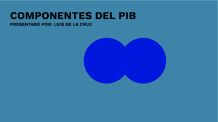 COMPONENTES DEL PIB by Yarleth Duran on Prezi