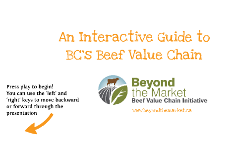 An Interactive Guide to BC's Beef Value Chain by Jillian Merrick on Prezi