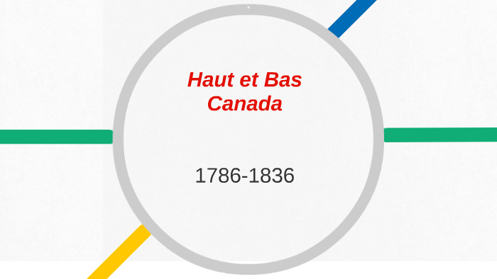 Haut et Bas Canada by Drew MacDougall on Prezi