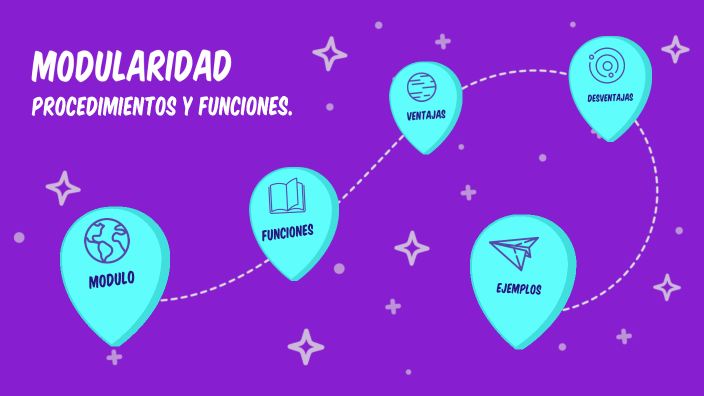 Modularidad por medio de procedimientos y funciones by Valeria ...