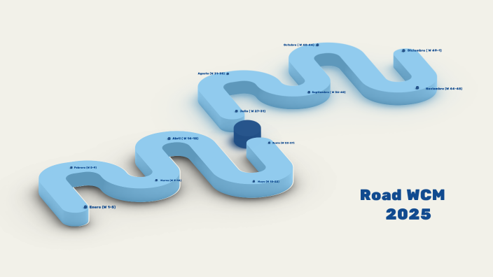 Road WCM 2025 by Fátima Rodríguez D on Prezi