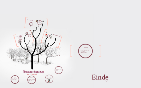 Totalitaire Systemen by Elleniek Smit on Prezi