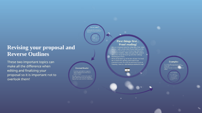 Revising your proposal and Reverse Outlines by Ashley Stevens on Prezi