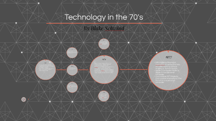 Technology in the 70's by Blake Schwind on Prezi