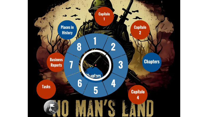 No Man's Land by Vinicius Gonzales on Prezi