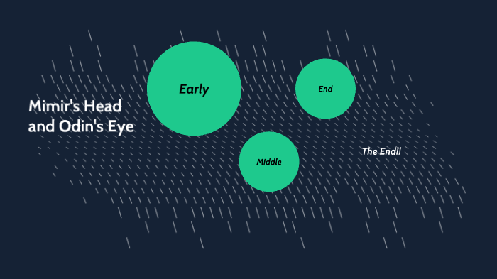 Mimir's Head and Odin's Eye by Hunter Farnick on Prezi