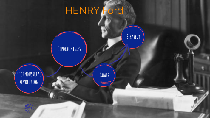 Henry ford presentation by pratyush kumar on Prezi