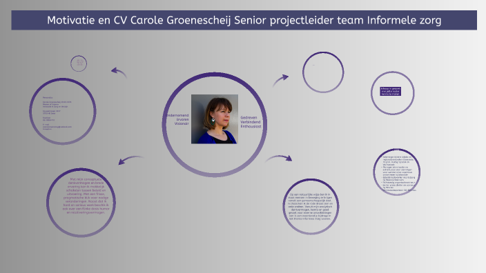 Motivatie en CV Carole Groenescheij by Marco Tolboom on Prezi