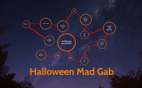 Halloween Mad Gab by Ariel Kelly on Prezi