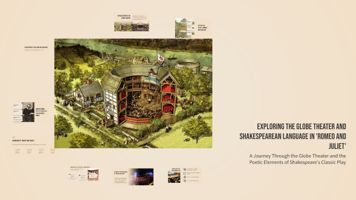 Exploring the Globe Theater and Shakespearean Language in 'Romeo and ...