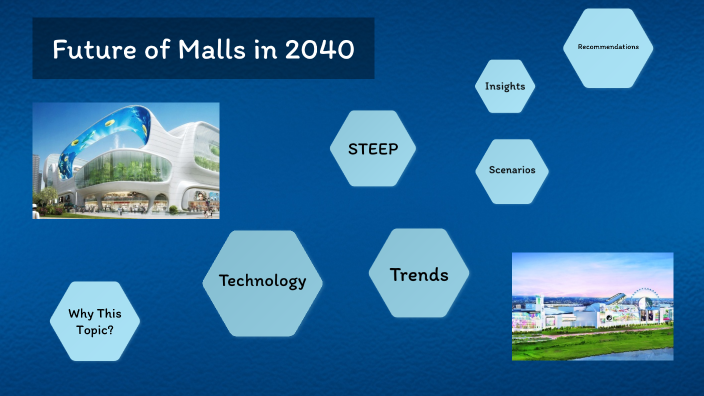 Future of Malls in 2040 by Brett Schreiner on Prezi