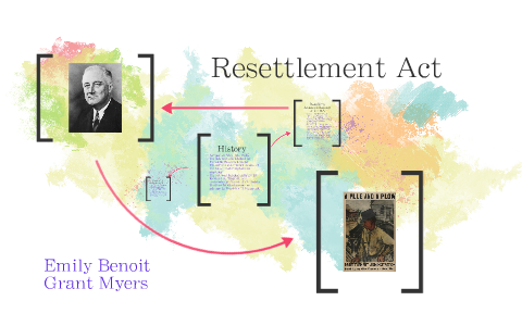 Resettlement Act by Emily Benoit