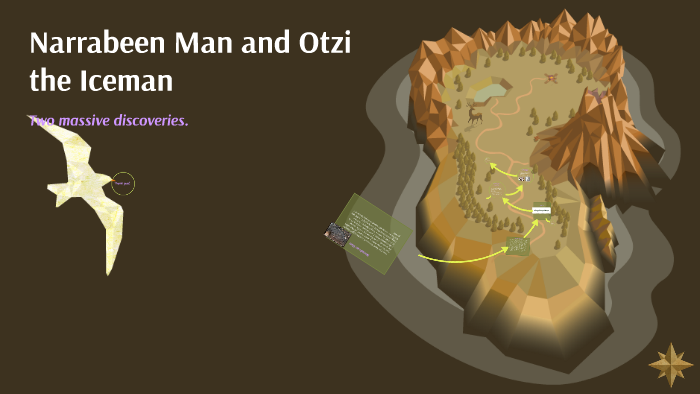 Narrabeen Man and Otzi by will sherman on Prezi