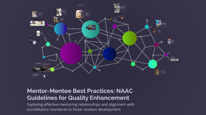 Mentor-Mentee Best Practices: NAAC Guidelines for Quality Enhancement ...