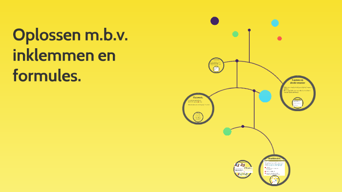 Oplossen m.b.v. inklemmen en formules. by Ferdi Schuurbiers on Prezi