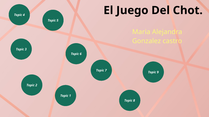 EL JUEGO DEL CHOT. by maría Alejandra González castro on Prezi