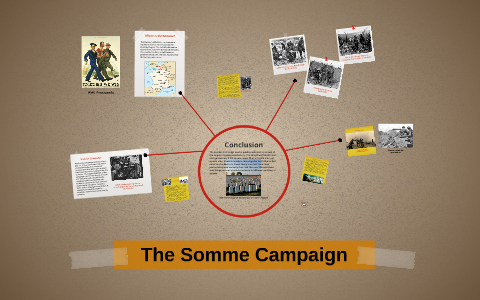The Battle of Fromelles by on Prezi