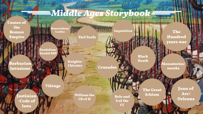 Middle Ages Storybook by KIERSTEN FEHRLE on Prezi