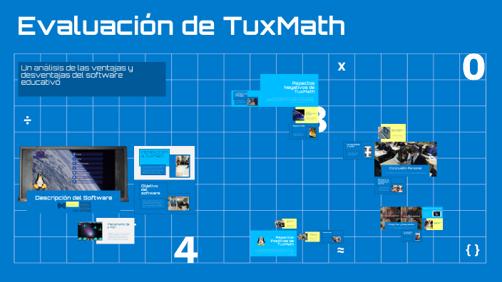 Evaluación de TuxMath by Aaron salas on Prezi