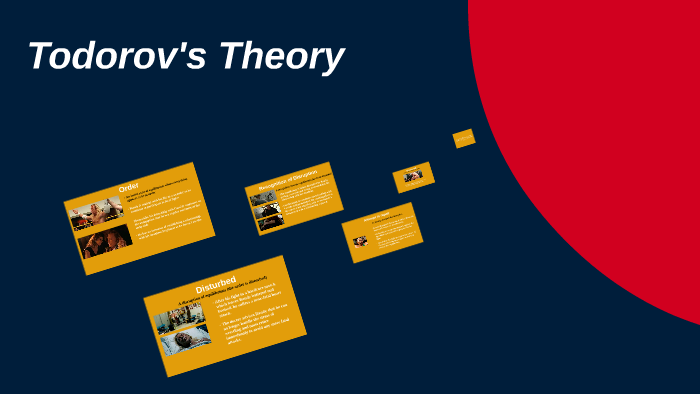 Order by Milo Flahavan on Prezi
