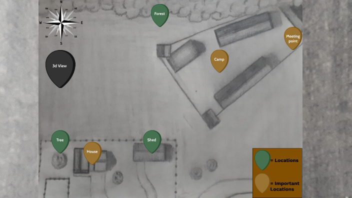 Map of "The Boy in the Striped Pyjamas" (John Boyne) by Yale Arnot on Prezi