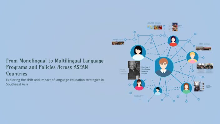 From Monolingual to Multilingual Language Programs and Policies Across ...