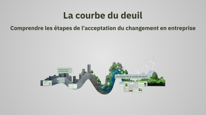 La courbe du deuil by Idrissa. K on Prezi