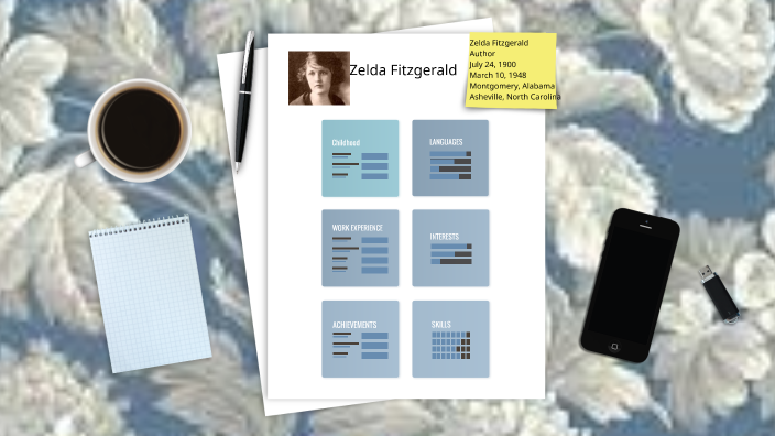 Zelda Fitzgerald by Logan Creel on Prezi