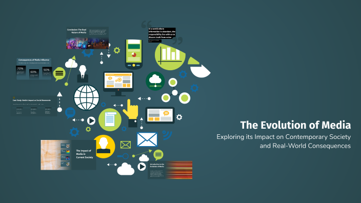 The Evolution of Media by Ruben Fortes on Prezi