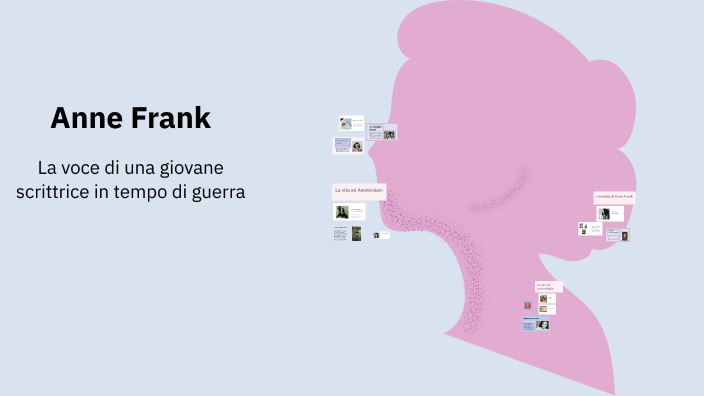 Anne Frank by Alberto Famularo on Prezi