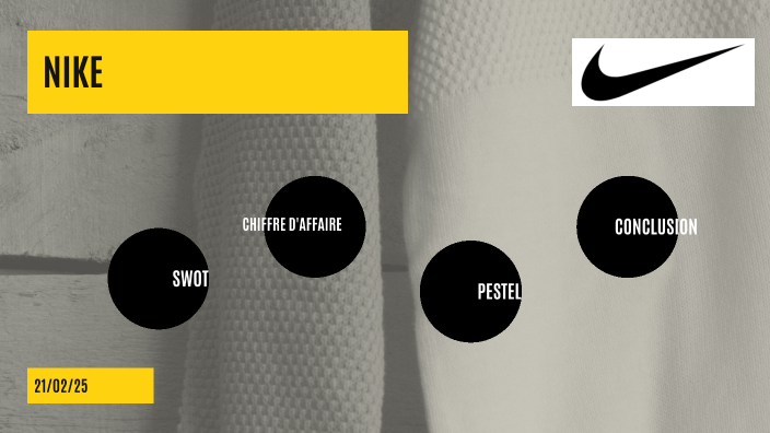 NIKE by yaya28 em on Prezi