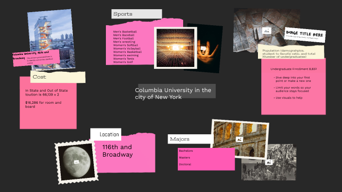 AVID College Research Project by ARIAH MANLEY on Prezi