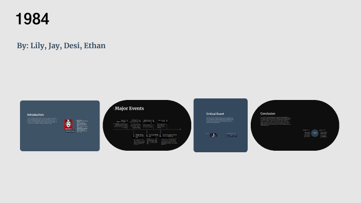 1984 Timeline by lily krall on Prezi